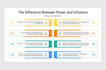 Power and Influence Keynote Presentation Template | Nulivo Market