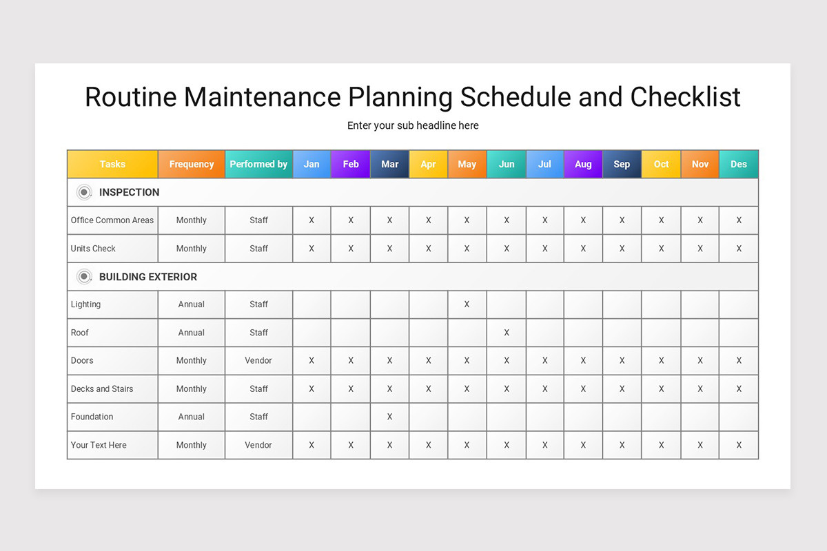 Maintenance Planning PowerPoint Presentation Template | Nulivo Market