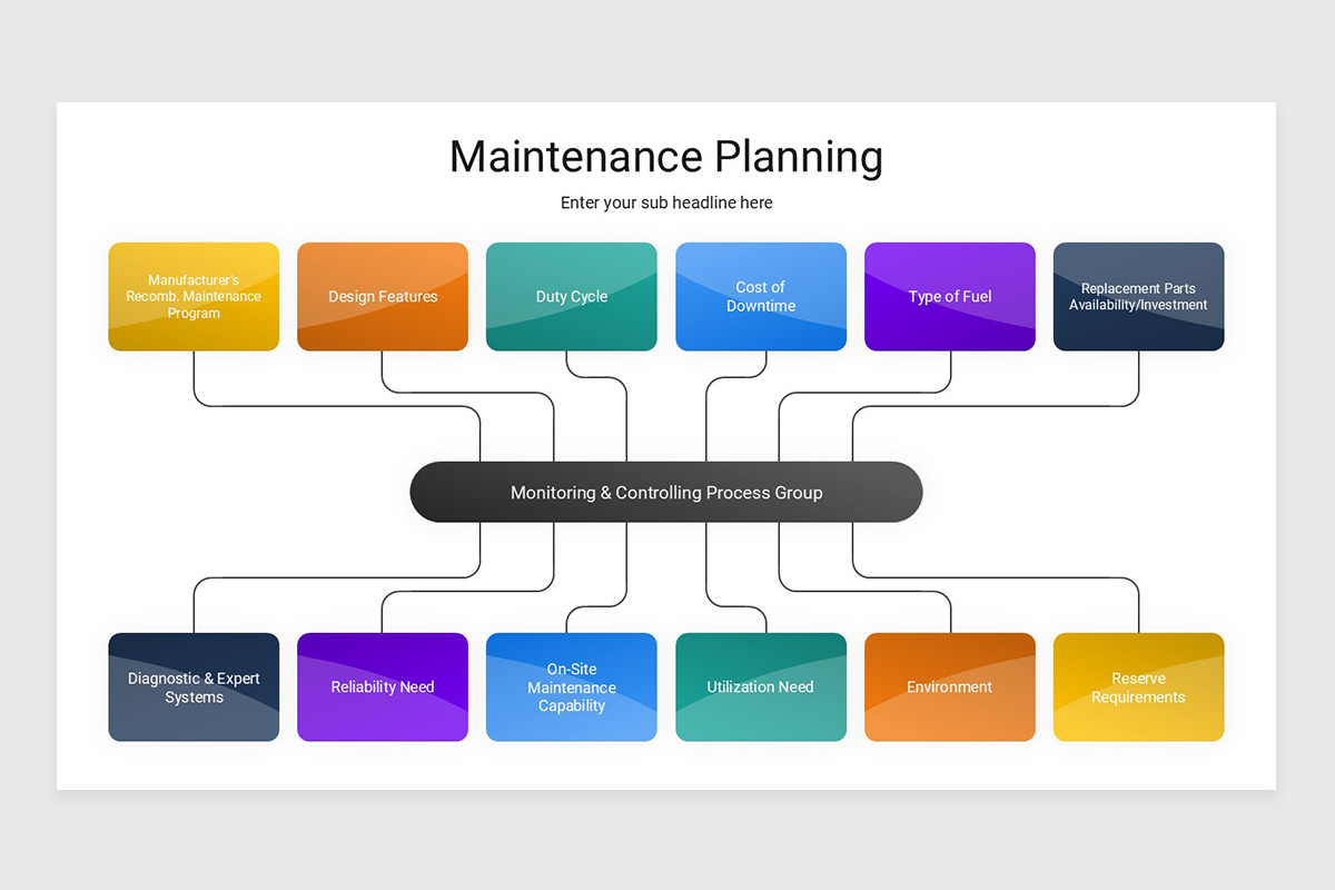 Maintenance Planning PowerPoint Presentation Template | Nulivo Market