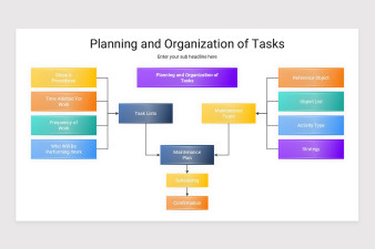 Maintenance Planning PowerPoint Presentation Template | Nulivo Market