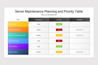Maintenance Planning PowerPoint Presentation Template | Nulivo Market