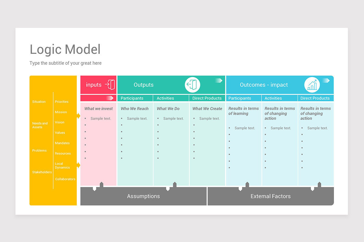 Logic Model Google Slides Template Designs | Nulivo Market