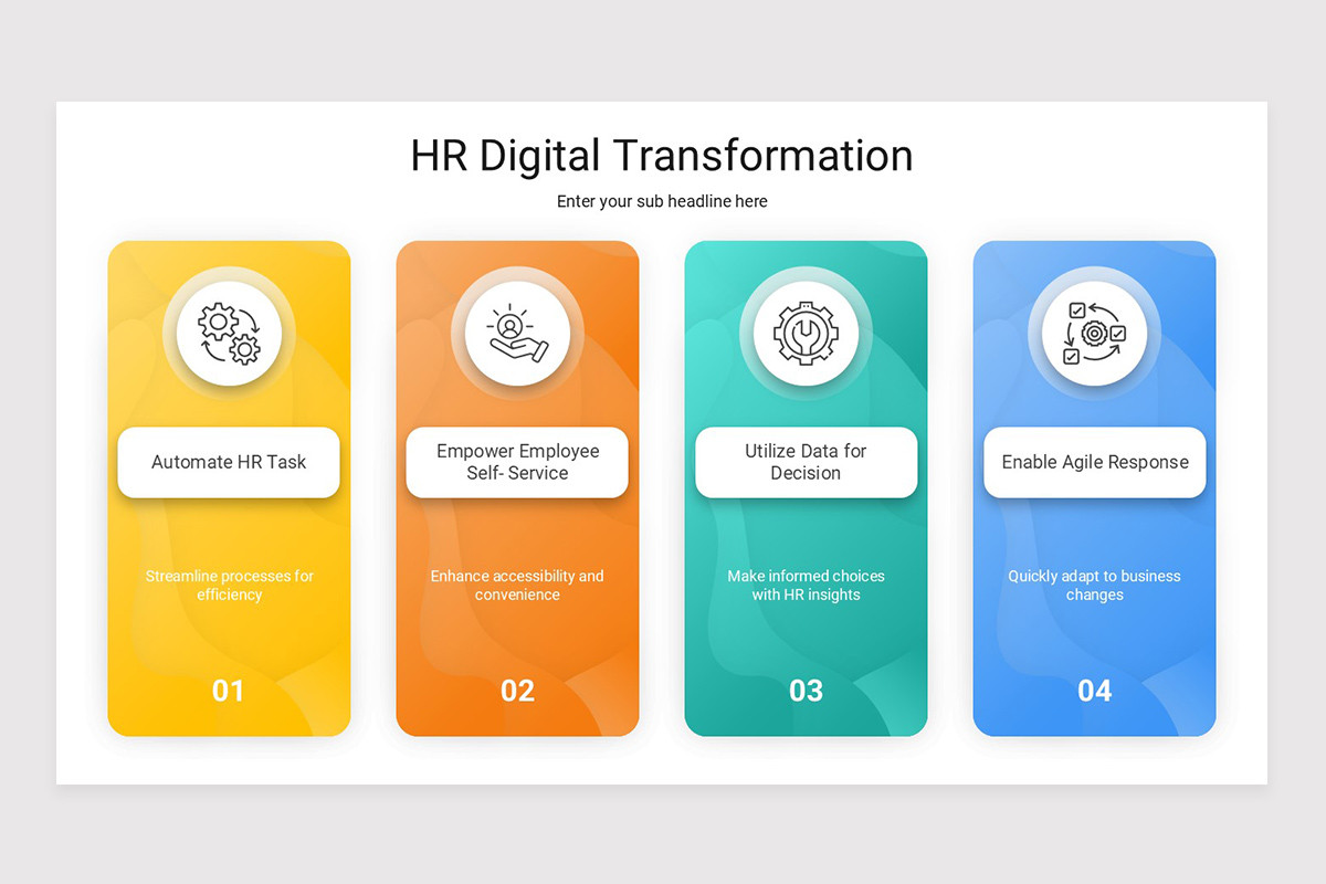 HR Digital Transformation PowerPoint Presentation Template | Nulivo Market