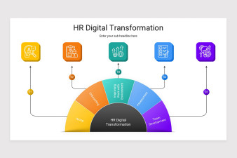 HR Digital Transformation PowerPoint Presentation Template | Nulivo Market
