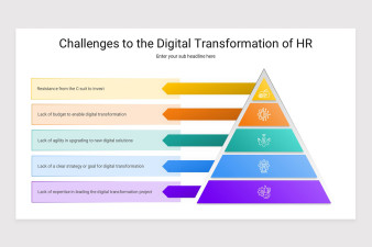 HR Digital Transformation PowerPoint Presentation Template | Nulivo Market