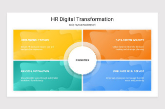 HR Digital Transformation PowerPoint Presentation Template | Nulivo Market