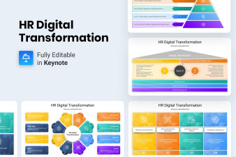 HR Digital Transformation Keynote Presentation Template | Nulivo Market
