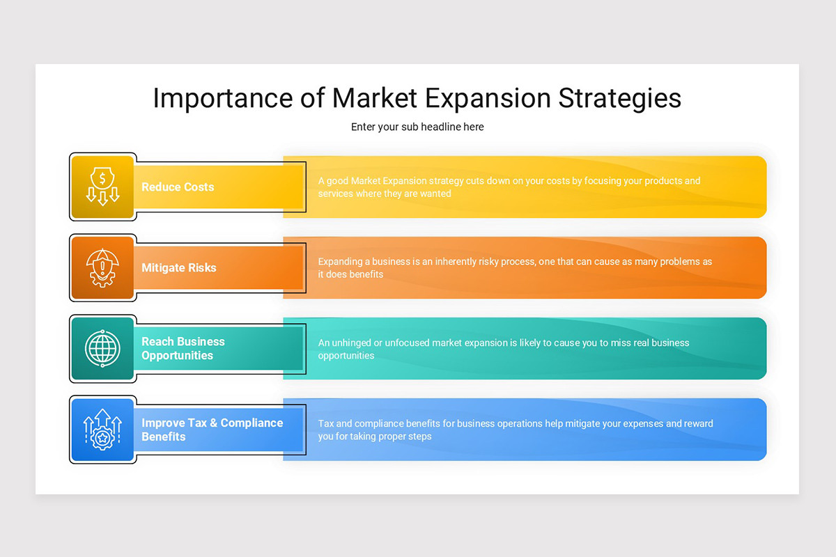 Market Expansion PowerPoint Presentation Template | Nulivo Market