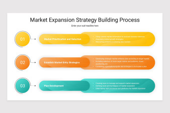 Market Expansion PowerPoint Presentation Template | Nulivo Market