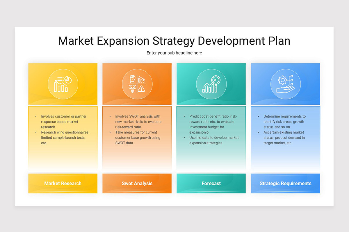 Market Expansion Google Slide Presentation Template | Nulivo Market