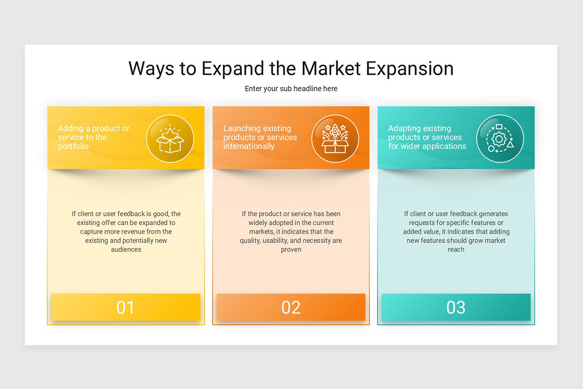 Market Expansion Google Slide Presentation Template | Nulivo Market