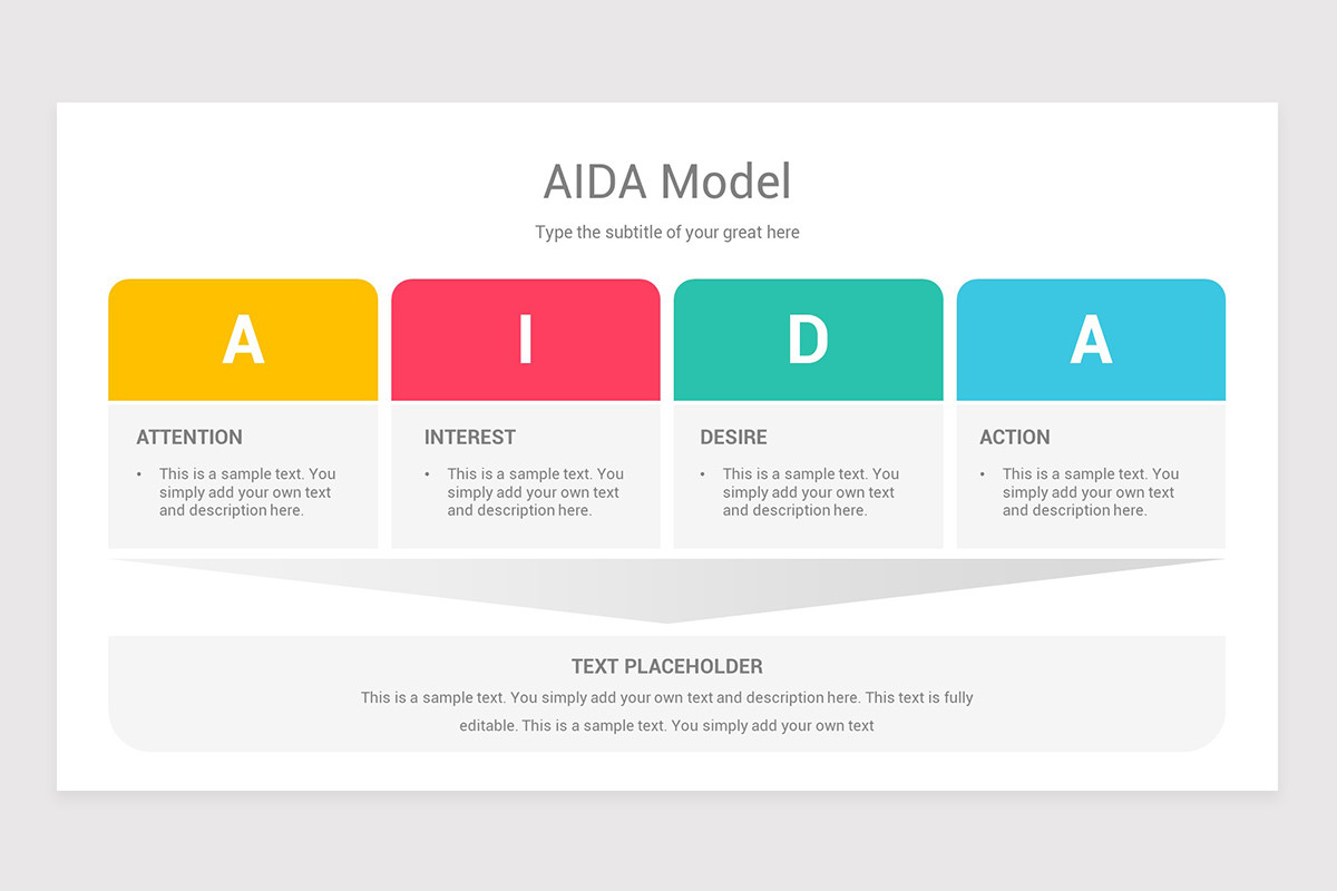 AIDA Model Google Slides Presentation Template | Nulivo Market