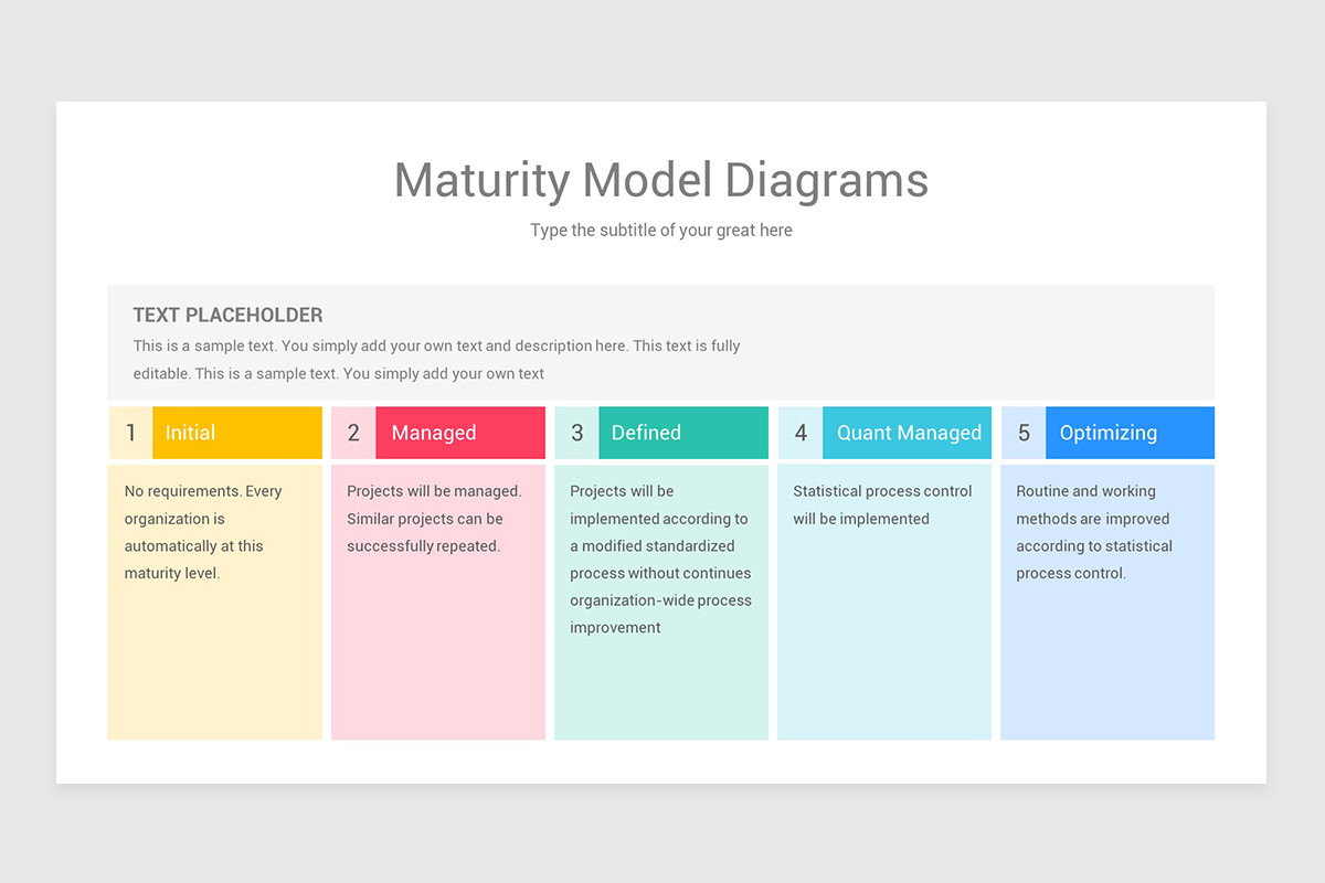 Maturity Model PowerPoint Template Designs | Nulivo Market
