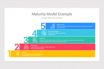 Maturity Model PowerPoint Template Designs | Nulivo Market