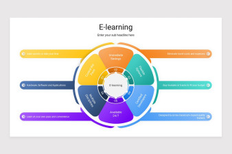 E-Learning Google Slide Presentation Template | Nulivo Market