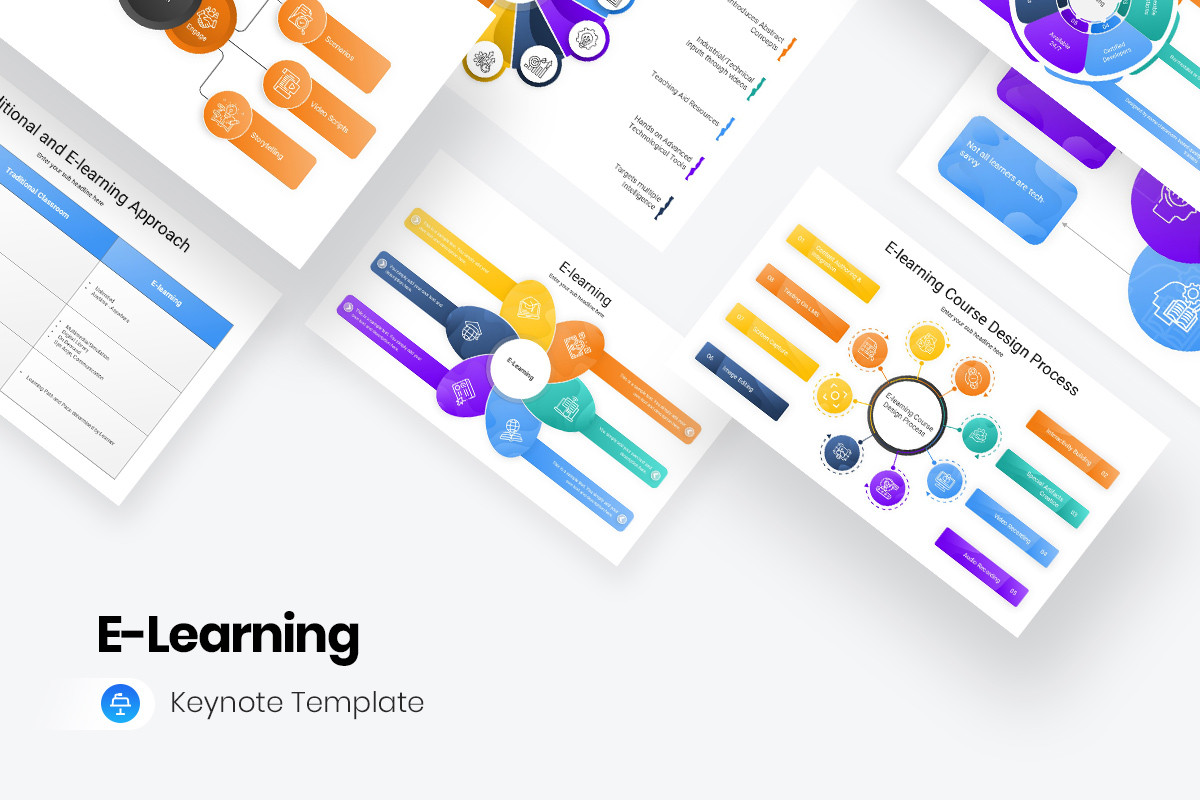 E-Learning Keynote Presentation Template | Nulivo Market