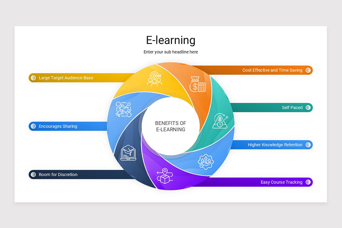 E-Learning Keynote Presentation Template | Nulivo Market