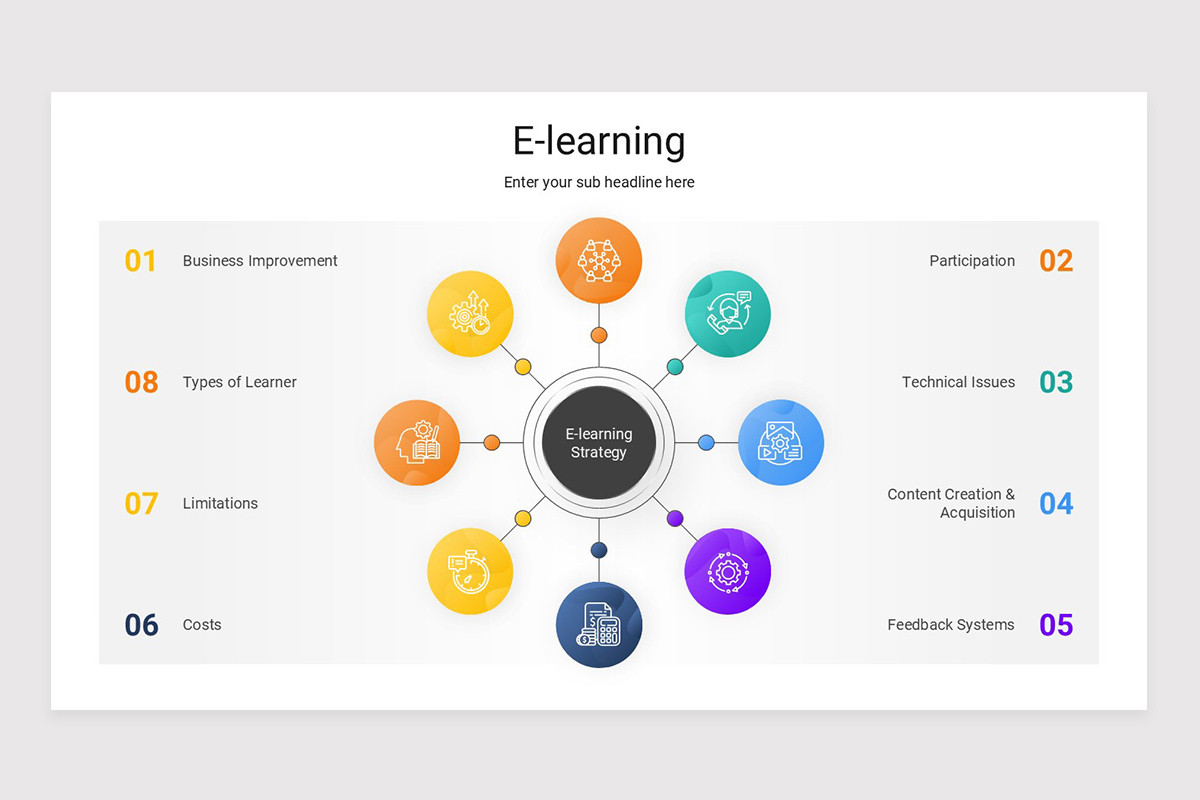 E-Learning Keynote Presentation Template | Nulivo Market