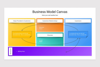 Business Model Canvas PowerPoint Presentation Template | Nulivo Market