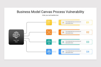 Business Model Canvas PowerPoint Presentation Template | Nulivo Market