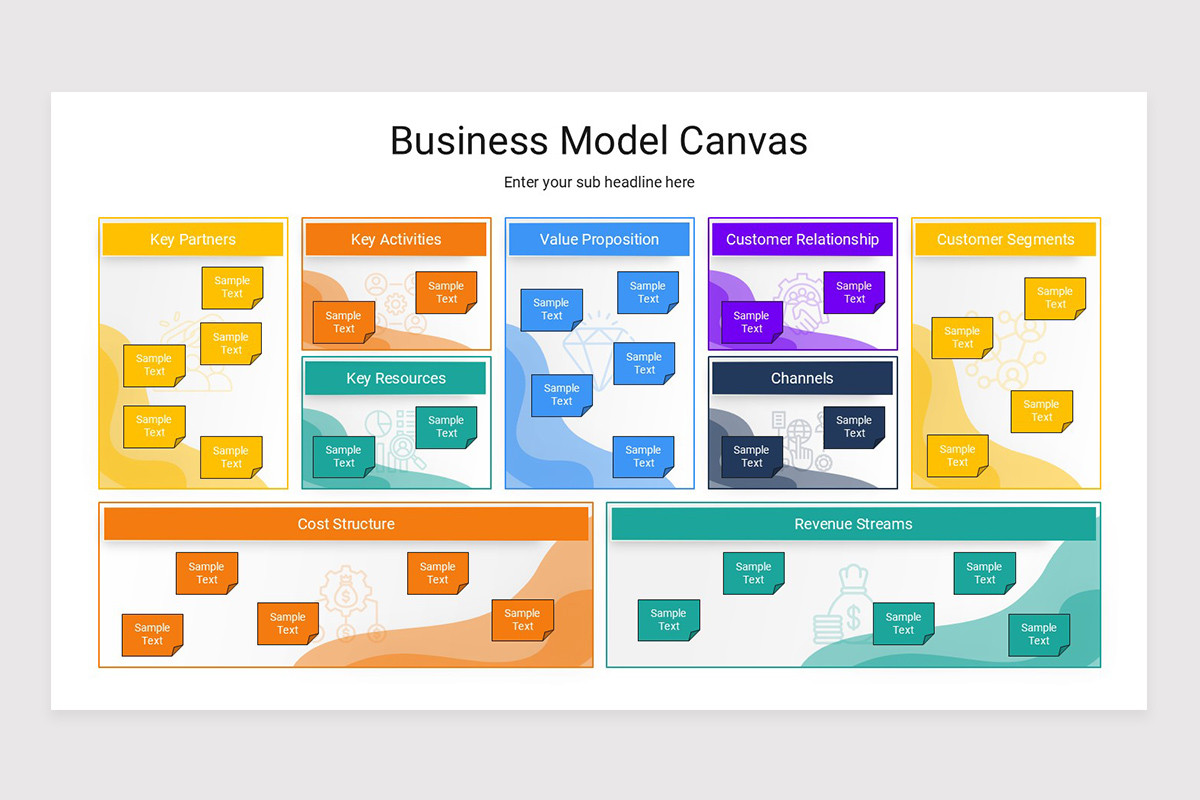 Business Model Canvas Google Slide Presentation Template | Nulivo Market