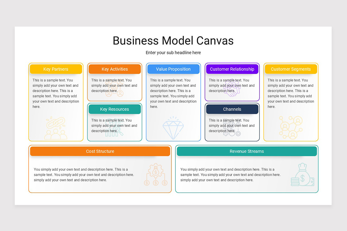 Business Model Canvas Google Slide Presentation Template | Nulivo Market