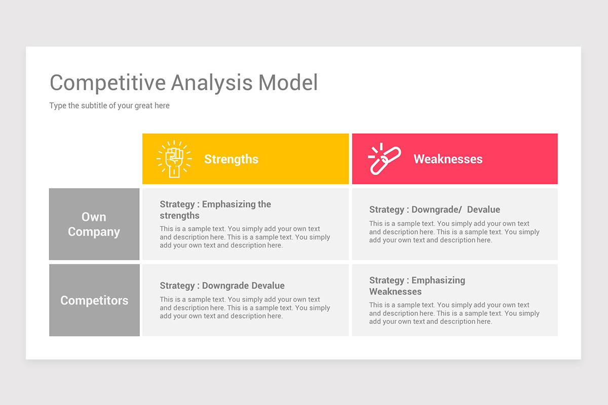 Competitive Strategies Model PowerPoint Template | Nulivo Market