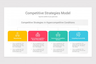 Competitive Strategies Model PowerPoint Template | Nulivo Market