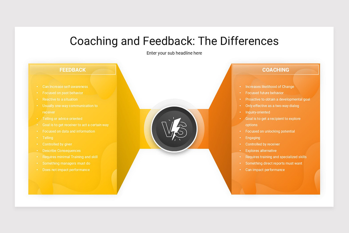 Coaching and Feedback PowerPoint Presentation Template | Nulivo Market