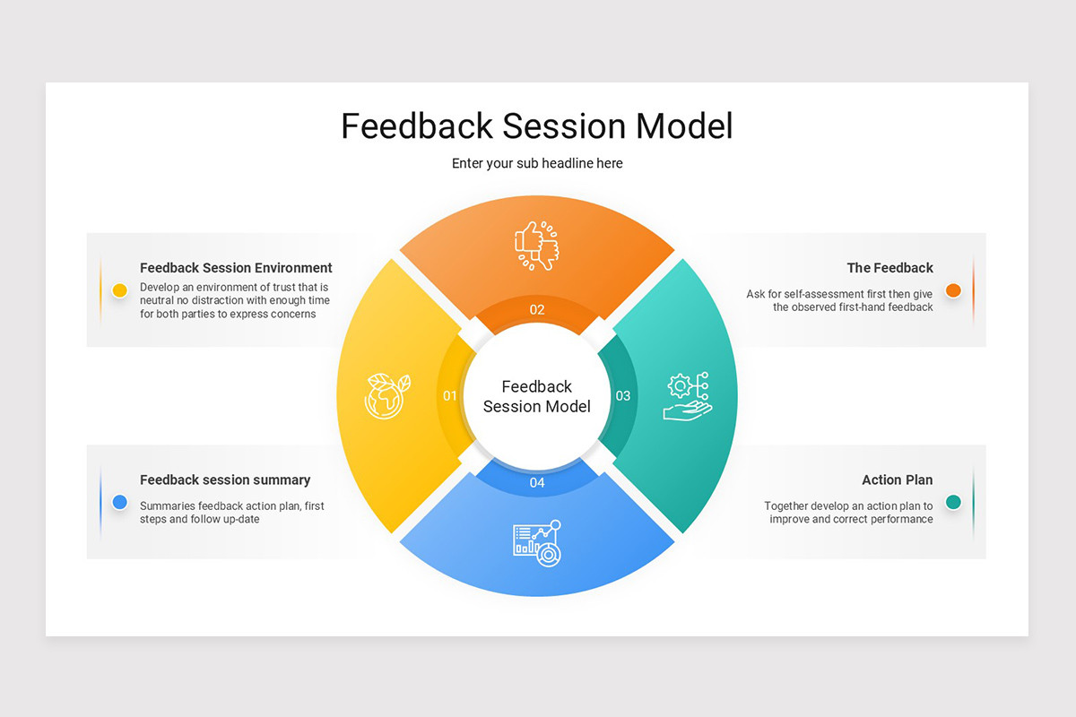 Coaching and Feedback PowerPoint Presentation Template | Nulivo Market