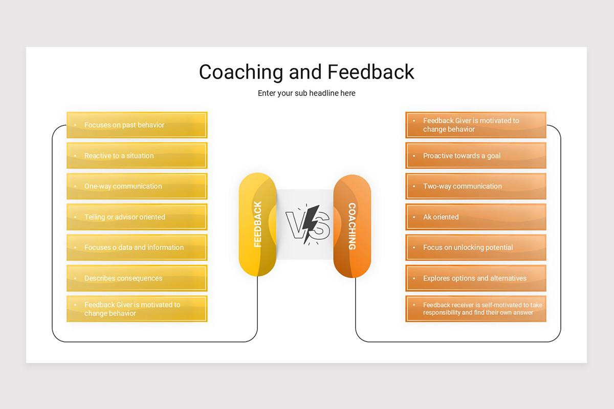 Coaching and Feedback PowerPoint Presentation Template | Nulivo Market
