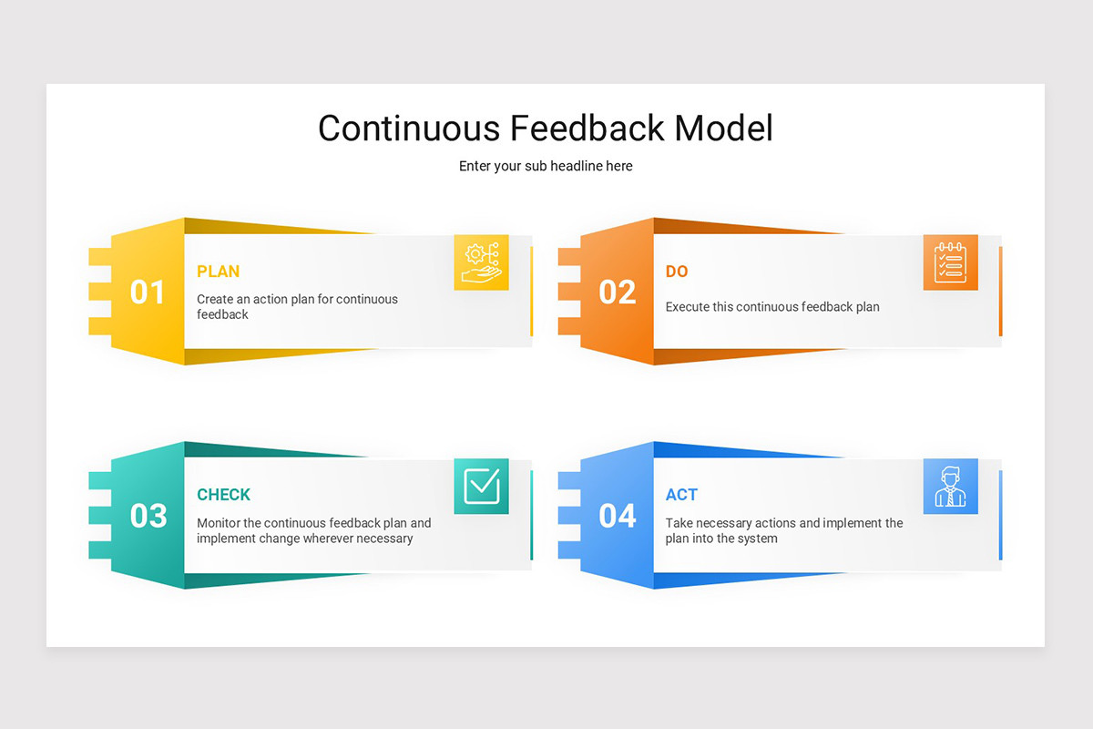 Coaching and Feedback Google Slide Presentation Template | Nulivo Market