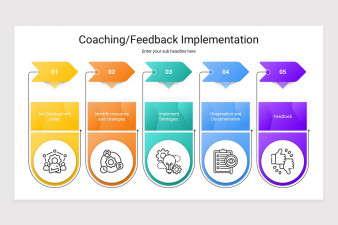 Coaching and Feedback Keynote Presentation Template | Nulivo Market