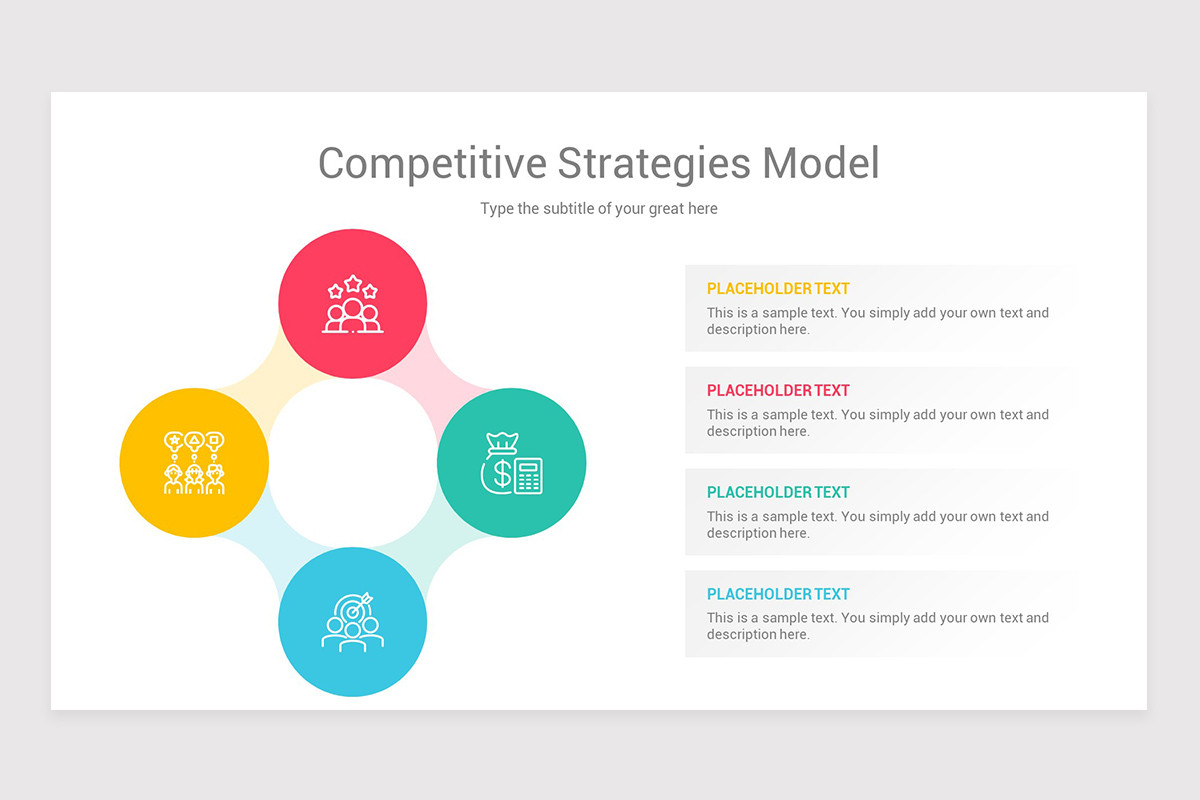 Competitive Strategies Model Google Slides Template | Nulivo Market
