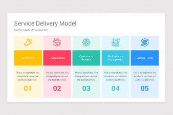 Service Delivery Models PowerPoint Template | Nulivo Market