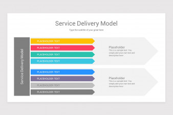 Service Delivery Models PowerPoint Template | Nulivo Market