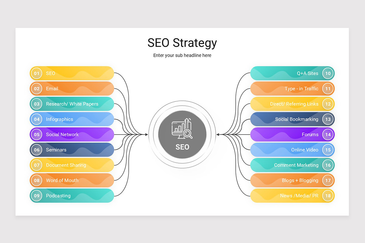 SEO Strategy PowerPoint Presentation Template | Nulivo Market
