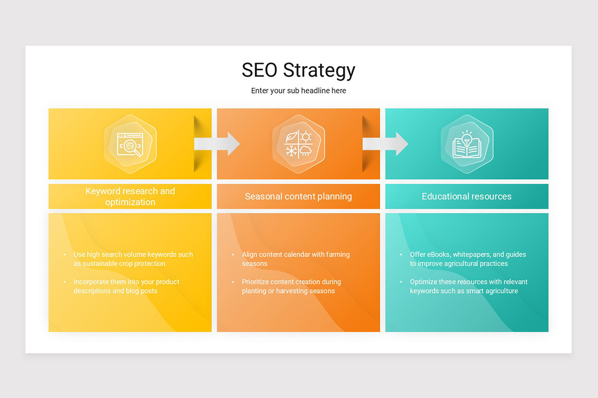 SEO Strategy PowerPoint Presentation Template | Nulivo Market