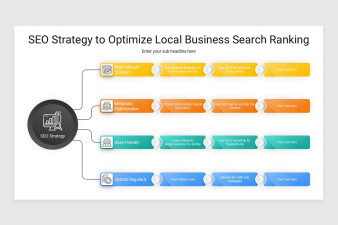 SEO Strategy PowerPoint Presentation Template | Nulivo Market