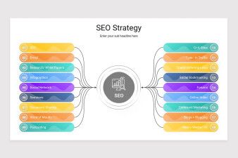 SEO Strategy Google Slide Presentation Template | Nulivo Market