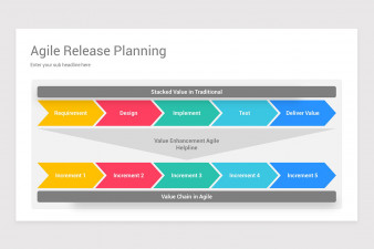 Release Plan PowerPoint Template | Nulivo Market