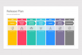 Release Plan PowerPoint Template | Nulivo Market
