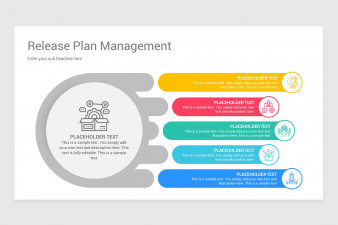 Release Plan PowerPoint Template | Nulivo Market