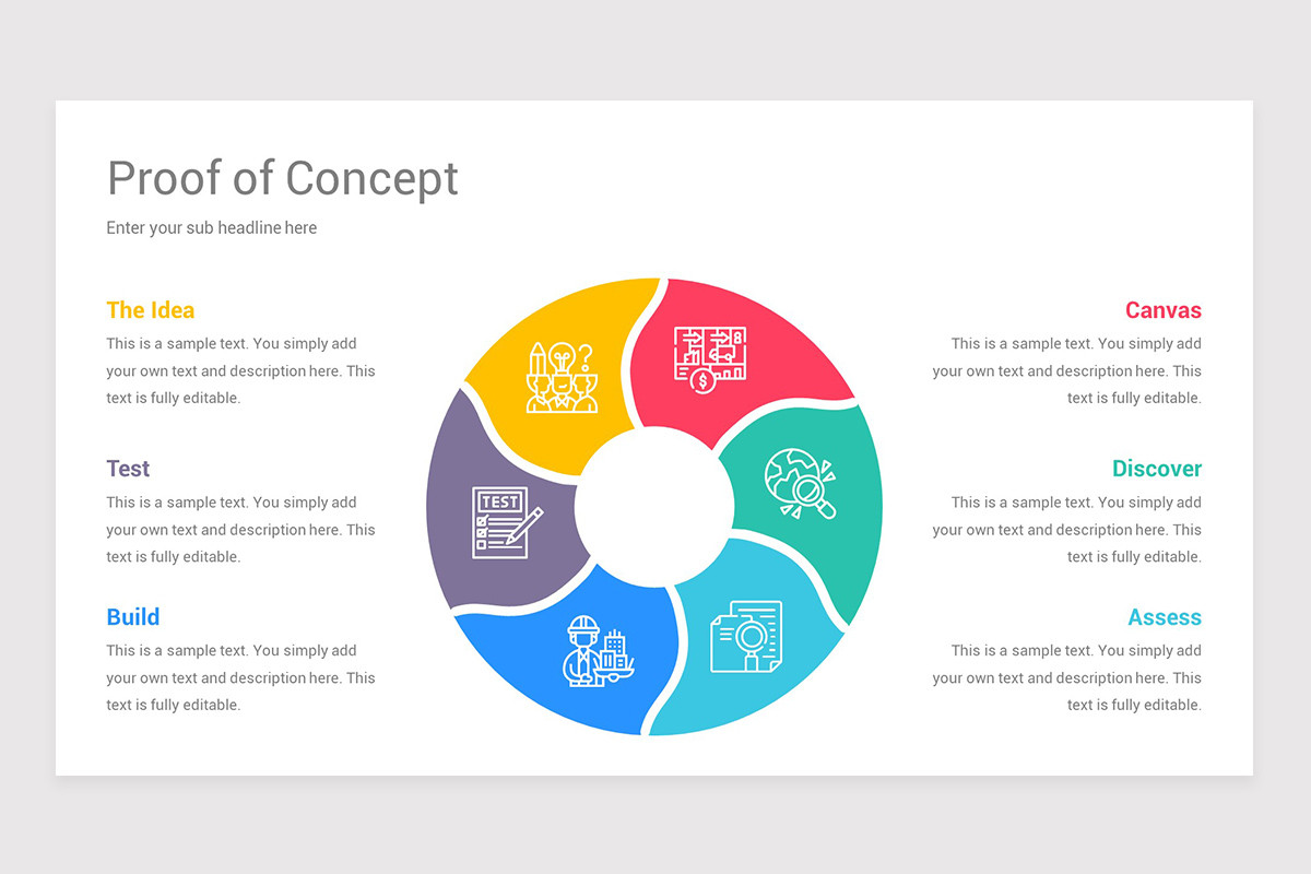 Proof Of Concept Powerpoint Template Slidemodel