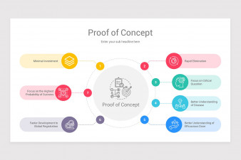 Proof of Concept PowerPoint Template | Nulivo Market