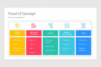 Proof of Concept PowerPoint Template | Nulivo Market