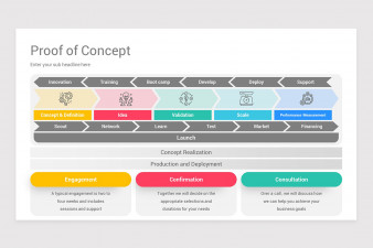 Proof of Concept PowerPoint Template | Nulivo Market
