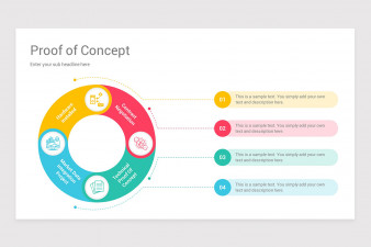 Proof of Concept PowerPoint Template | Nulivo Market