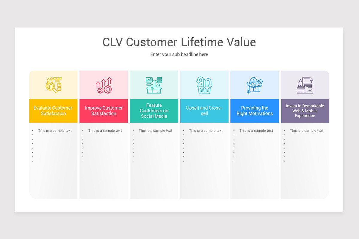 Customer Lifetime Value PowerPoint PPT Template | Nulivo Market