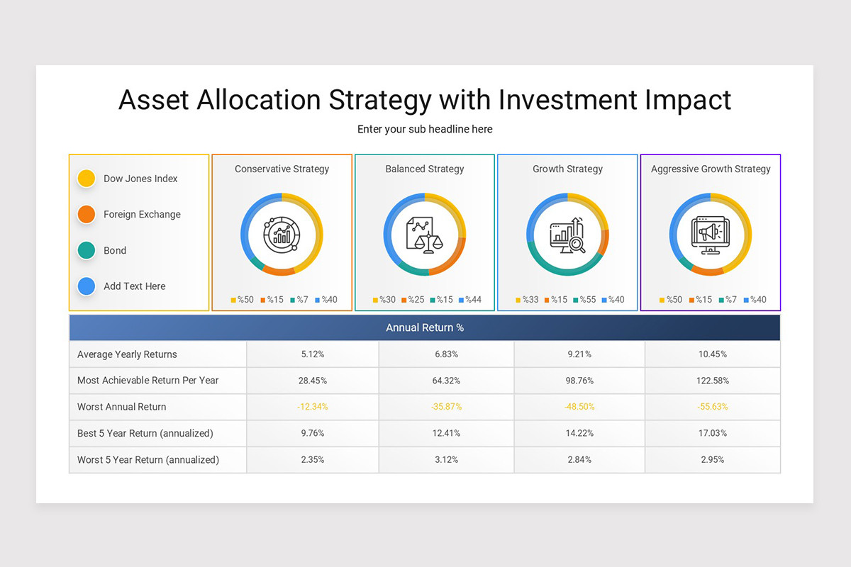 Investment Strategy PowerPoint Presentation Template | Nulivo Market
